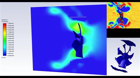 Ansys Fluent Propeller Fan 120 Mm With Blades Simulation Youtube