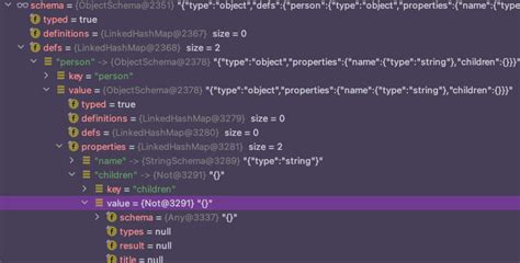 Feature Jsonschema 支持递归引用 · Issue 1766 · Alibabafastjson2 · Github