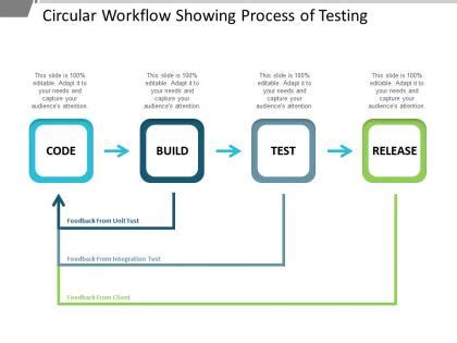 Testing Process Slide Team