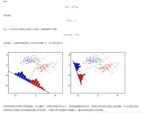 pca 主成成分分析 和lda 线性判别分析 详解 共性和区别 电子鼻pca的dl是什么 csdn博客
