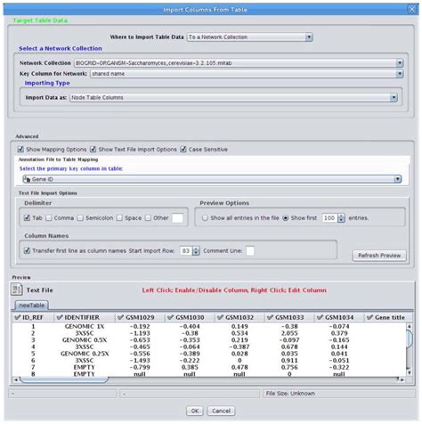 BIOLOGICAL NETWORK EXPLORATION WITH CYTOSCAPE 3 PMC