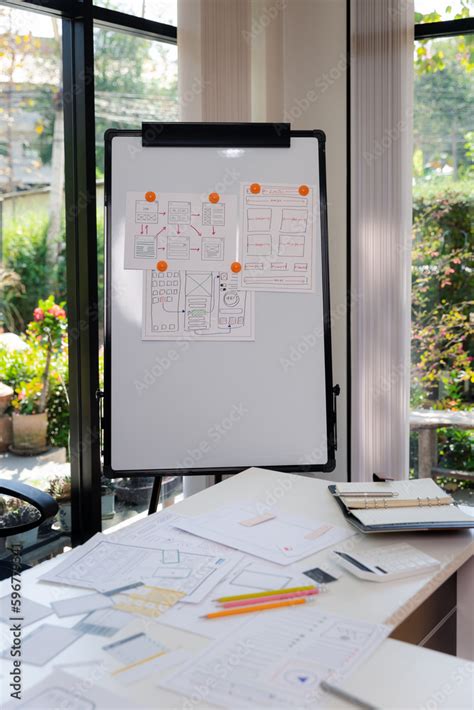 Wireframe Ux Ui Front End Back End Ux Ui Prototype Design And Business Strategy Plan For