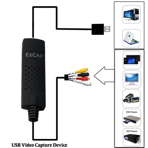 Cctv Camera Usb Adapter Spy Shop Best Seller