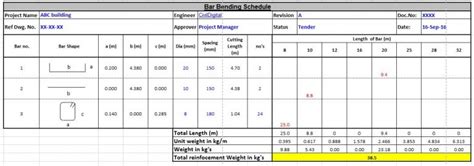 bar bending schedule program in microsoft excel crack kloada