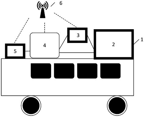 Atmospheric Particulate Detection Device And Method Eureka Patsnap