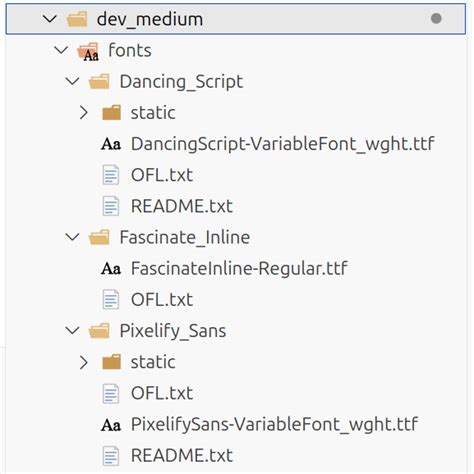 How To Use Custom Fonts In Matplotlib Plots