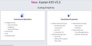 Kasten By Veeam Update Addresses Kubernetes Skills Gap Virtualization Review