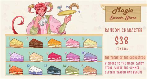 Open Candy Shop Set Price By Oridush On Deviantart
