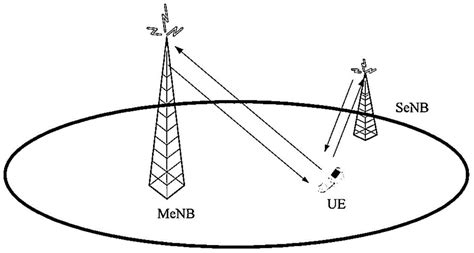 Method And Equipment For Processing Data On Packet Data Convergence