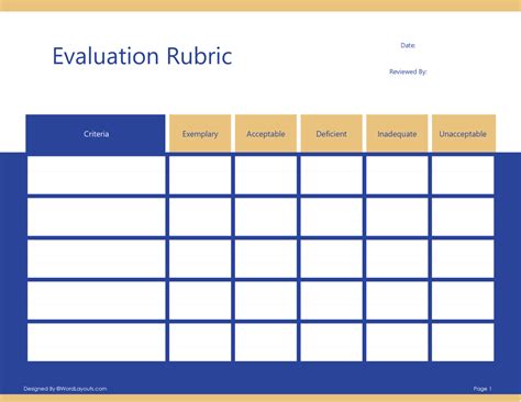 Customizable Evaluation Rubric Template Wordlayouts
