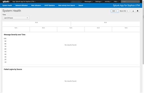 Aws Sophos Utm 9 How To Properly Send Logs To Siem Management