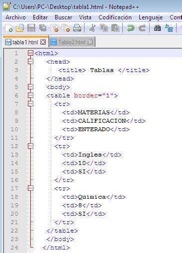 Ejemplo De Tablas En Html
