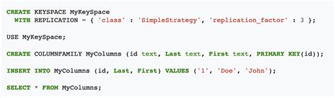 Building A Python Data Pipeline To Apache Cassandra On A Docker