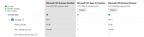 microsoft 365 terminated users what is best practice microsoft qanda