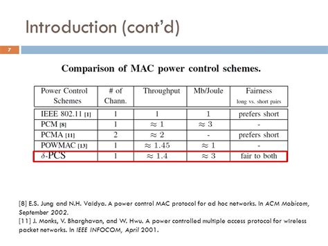 TRANSMISSION POWER CONTROL FOR AD HOC WIRELESS NETWORKS THROUGHPUT ENERGY AND FAIRNESS Lujun