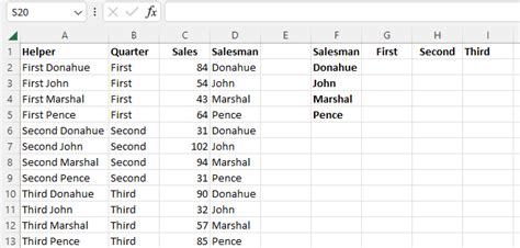 How To Use VLOOKUP With Multiple Criteria