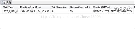 sql server锁（lock）知识及锁应用 sql平均锁等待延迟连续2次原始值 csdn博客