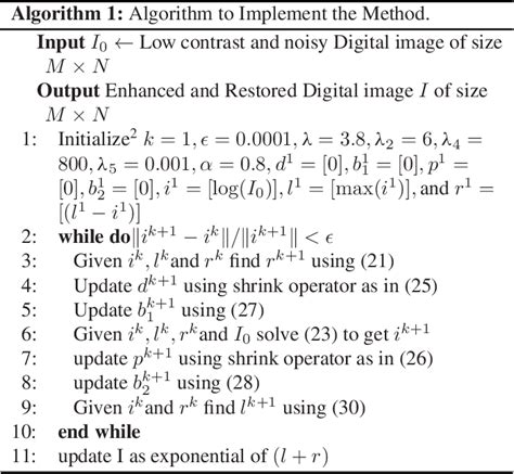 Figure 1 From A Retinex Based Variational Model For Enhancement And