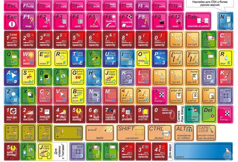 Наклейки для редакторов