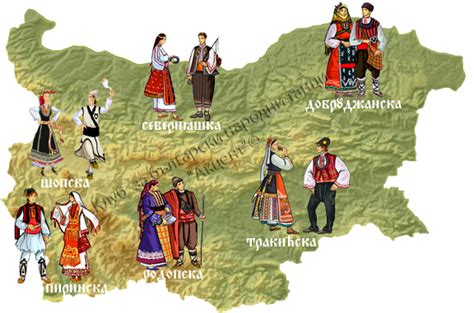 Българският фолклор