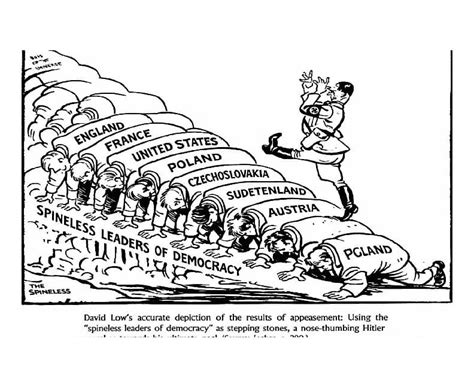 Appeasement Political Cartoon Analysis Activity Causes Of Wwii