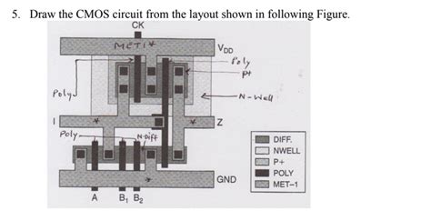 Solved 5 Draw The CMOS Circuit From The Layout Shown In Chegg Com