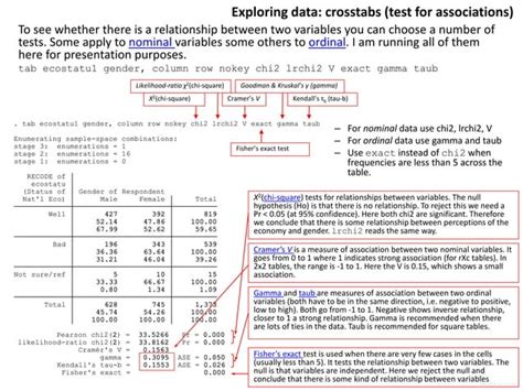 Stata Tutorial Pdf Operating Systems Computer Software And