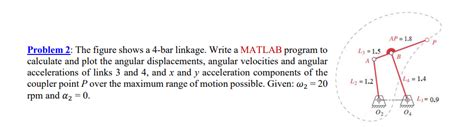 Solved The Figure Shows A 4 Bar Linkage Write A Matlab