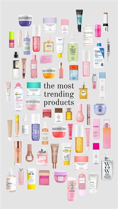 The Most Trending Products
