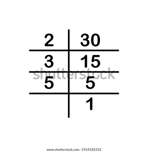 Prime Factorization 30 Prime Factors Stock Vector Royalty Free