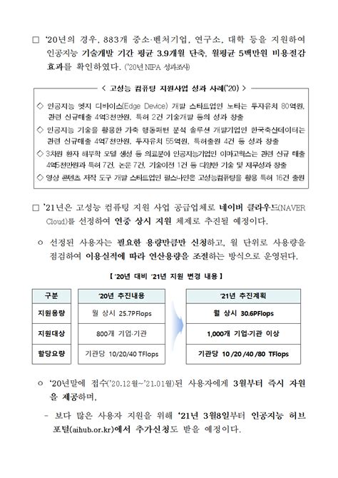 인공지능 기업 기관을 위한 고성능 기반 인프라 지원 대폭 확대 2021년 인공지능 고성능 컴퓨팅 지원 계획