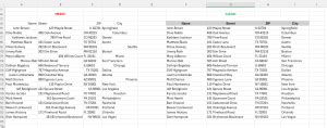 Aligning Text In Cells In Excel Excel Overnight