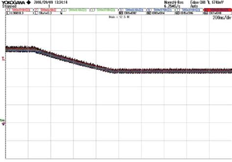 Figure 11 From Offset Pwm In Modular Multilevel Converters For Stored Arm Energy Reduction