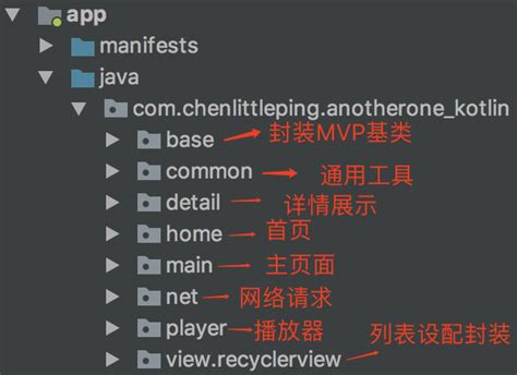Kotlin实战之仿【one·一个】 腾讯云开发者社区 腾讯云
