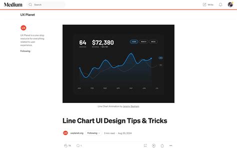 Line Chart Ui Design Tips And Tricks Fountn