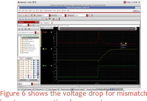 figure 1 from design of low power cmos comparator in udsm technology