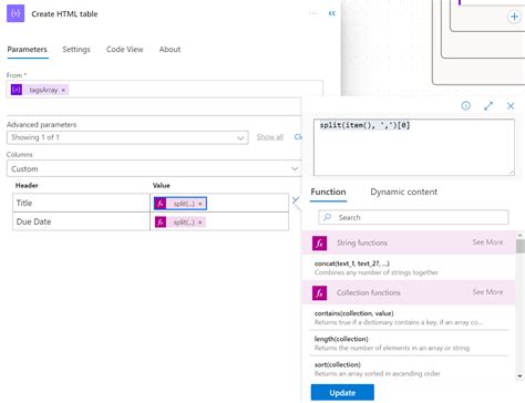 The Power Of Loop A Surprising Twist In Task Syncing Lindsay T Shelton