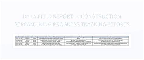 Daily Field Report In Construction Streamlining Progress Tracking