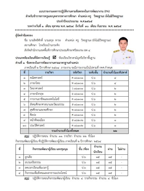 เผยแพร่ ตัวอย่างไฟล์แบบรายงานผลการปฏิบัติงานตามข้อตกลงในการพัฒนางาน Pa โดยครูรณชัย ทาระ ครู
