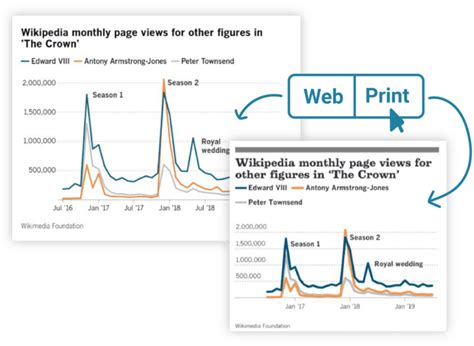 print export datawrapper