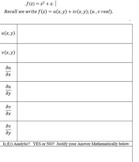 solved f x z z recall we write f z u x y