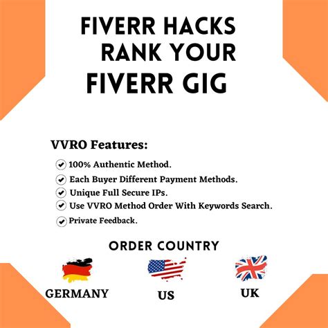 Onebuyeridonereviewonly Fiverrgigs Fiverrseller Fiverrgig