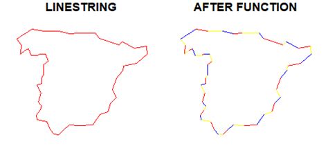 R Split Line By Multiple Points Using Sf Package Stack Overflow