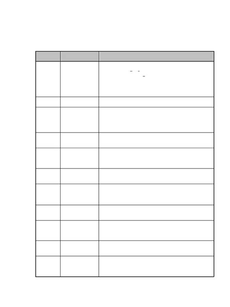 35 Apend Viii E Transf Do Militar Para Outra For A Pdf