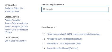 Navigating Analytics Ex Libris Knowledge Center