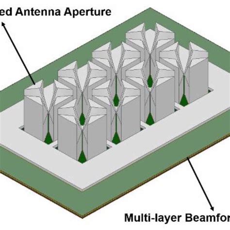 top view of the 4x2 all metal heat sink antenna array download