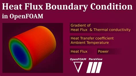 Heat Flux Boundary Condition In Openfoam