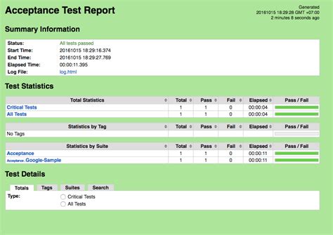 Automated Testing ด้วย Robot Framework บน Platform Java