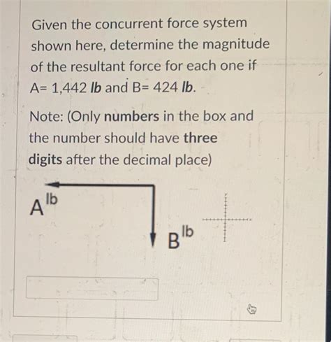 Solved Given The Concurrent Force System Shown Here Chegg