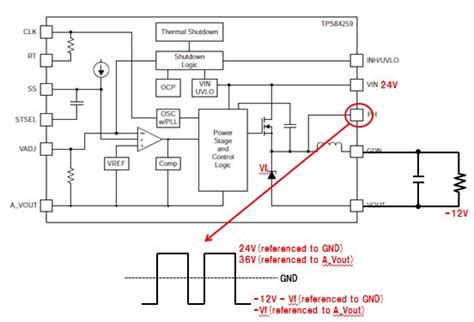 TPS84259 PH Pin Absolute Maximum Rating Power Management Forum Power Management TI E2E